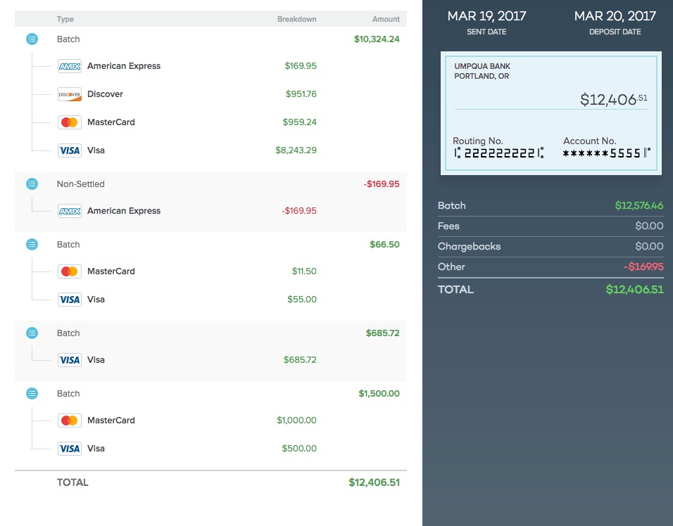 Amex OptBlue vs. Amex Direct