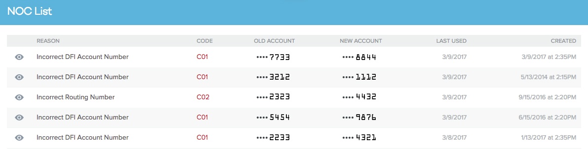 How to Handle Notifications of Change (NOCs)