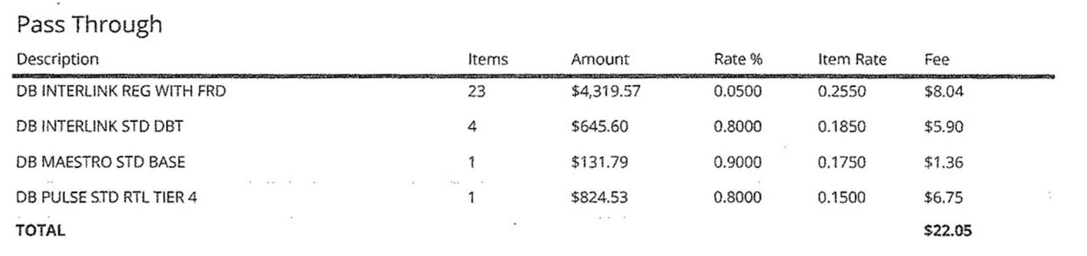 How to Read a Credit Card Processing Statement
