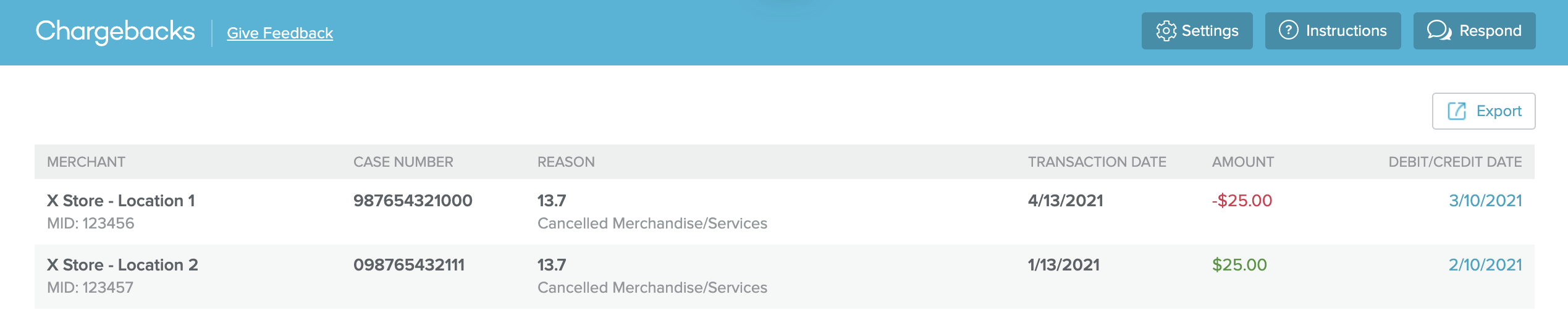 How to Receive, Review and Respond to Digital Chargeback Notifications