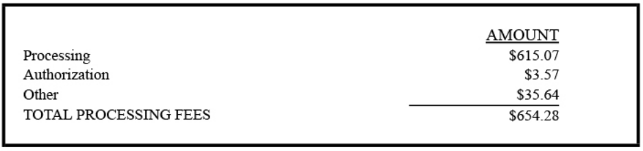 How to Read a PayJunction Merchant Statement on Interchange-Plus Pricing